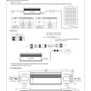 MEAN WELL HLG-320H-48B 320W 6.7A 48V Constant Voltage + Constant Current LED Driver