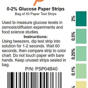 Scientific Glucose Test Paper Strips 0-2% [Bag of 40 Paper Strips] for Food Science or Osmosis/Diffusion Experiments