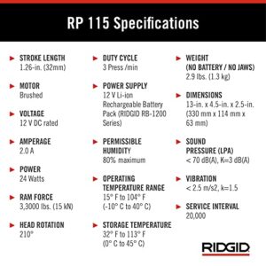 RIDGID 72553, RP 115 Mini Press Tool Kit with 1/2" - 3/4" ProPress Jaws and Carrying Case