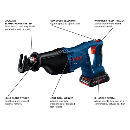 BOSCH GXL18V-501B25 18V 5-Tool Combo Kit with Two-In-One Bit/Socket Impact Driver, 1/2 In. Hammer Drill/Driver, Reciprocating Saw, Circular Saw, LED Worklight and (2) CORE18V 4.0 Ah Compact Batteries