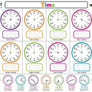 Time Learning Mat