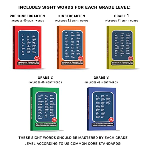 The Fidget Game Learn to Read in Weeks Master 220 High-Frequency Dolch Sight Words Curriculum-Appropriate for Pre-K to Grade 3 - Popping Mats & Dice