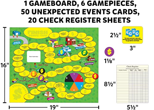 Real-World Math: Unexpected Events, Applying Math Concepts to Everyday Life (Teacher Created Resources 7804)