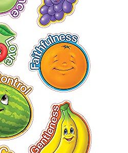 Teacher Created Resources Fruit of The Spirit Accents Pack (7066)