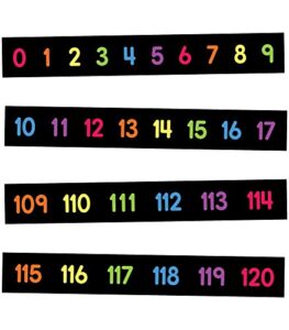 carson dellosa | numbers 0–120 mini bulletin board set | 16pcs