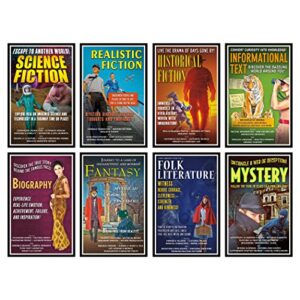 north star teacher resource literary genres poster set , 11 x 17 inch