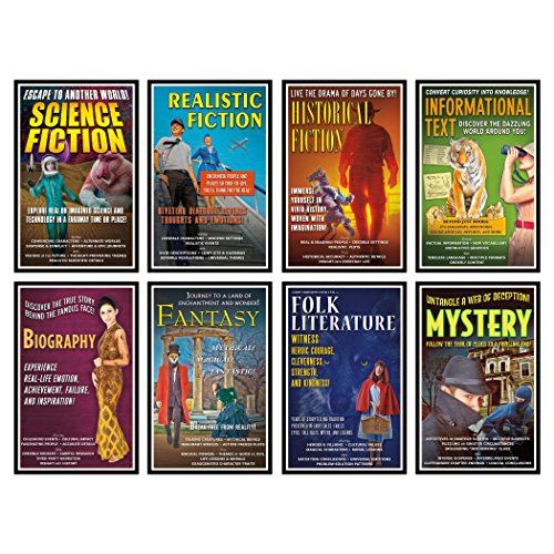 NORTH STAR TEACHER RESOURCE Literary Genres Poster Set , 11 x 17 Inch