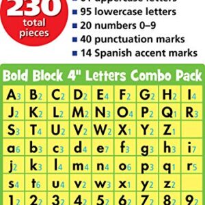 Teacher Created Resources Painted Wood Bold Block 4" Letters Combo Pack (TCR8820)