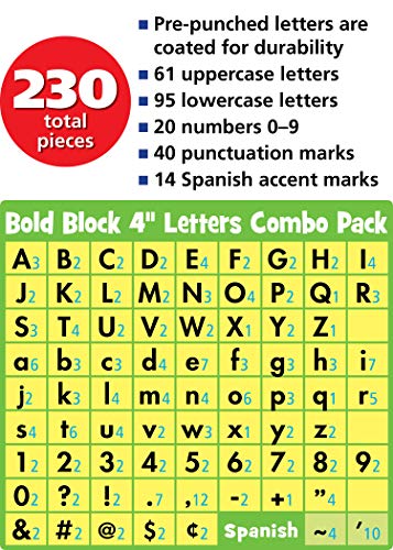 Teacher Created Resources Painted Wood Bold Block 4" Letters Combo Pack (TCR8820)