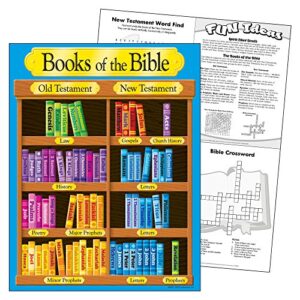 TREND enterprises, Inc. Books of The Bible Learning Chart, 17" x 22"