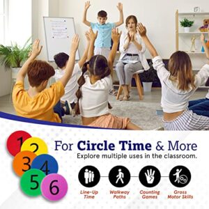 Carpet Spot Markers x 30 Classroom Sit Circles with Numbers 1-30 for Teachers (6 Colors)