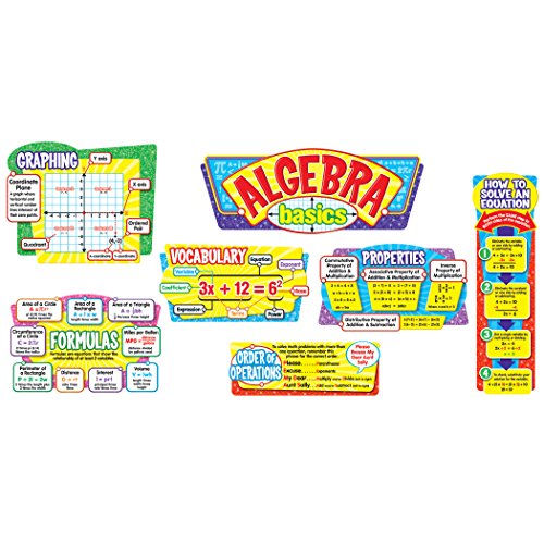 Algebra Basics Bulletin Board Set