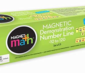 Dowling Magnets Magnetic Demonstration Number Line (31 pcs.) , Yellow