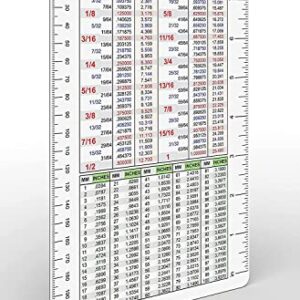 Useful Magnets 6 x 9 Decimal Equivalent Chart Flexible Magnet, Fractions - Decimals - Millimeters Conversion Chart with Inch and Metric Rulers