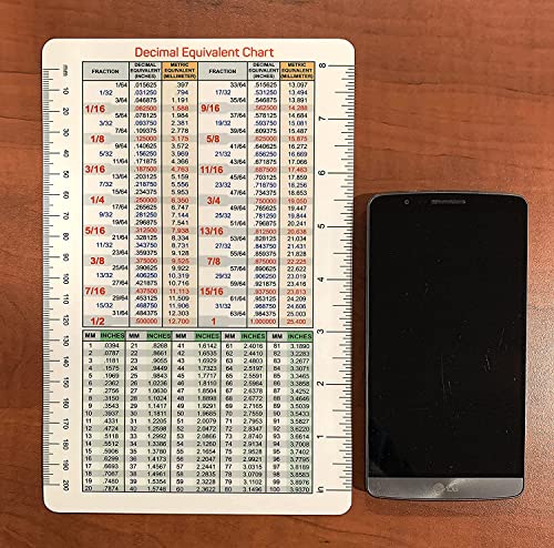 Useful Magnets 6 x 9 Decimal Equivalent Chart Flexible Magnet, Fractions - Decimals - Millimeters Conversion Chart with Inch and Metric Rulers