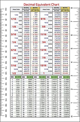 Useful Magnets 6 x 9 Decimal Equivalent Chart Flexible Magnet, Fractions - Decimals - Millimeters Conversion Chart with Inch and Metric Rulers