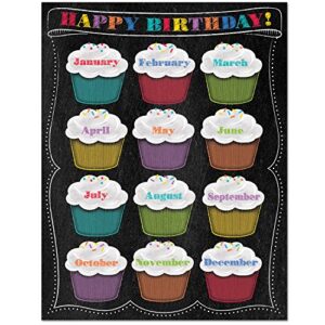 creative teaching press (1019) chalk it up! happy birthday chart