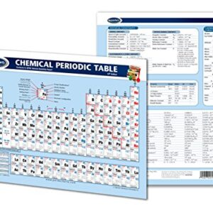 Chemical Periodic Table Chart - Laminated Chart- Chemistry Quick Reference Guide by Permacharts