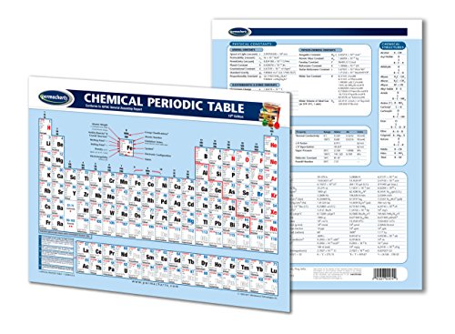 Chemical Periodic Table Chart - Laminated Chart- Chemistry Quick Reference Guide by Permacharts