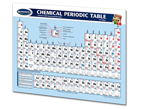 Chemical Periodic Table Chart - Laminated Chart- Chemistry Quick Reference Guide by Permacharts