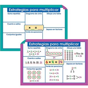 Carson Dellosa Multiplicacion Instructional Set—Reference Chart, Multiplication Charts With Multiplication Facts Through 12, Strategy Reference Bookmarks, Math Skills, Spanish Edition (69 pc)