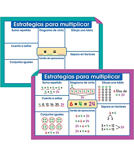 Carson Dellosa Multiplicacion Instructional Set—Reference Chart, Multiplication Charts With Multiplication Facts Through 12, Strategy Reference Bookmarks, Math Skills, Spanish Edition (69 pc)