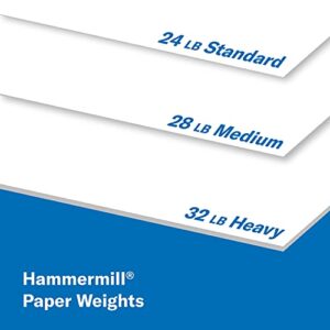 Hammermill Printer Paper, Premium Color 28 lb Copy Paper, 11 x 17 - 1 Ream (500 Sheets) - 100 Bright, Made in the USA, 102541R