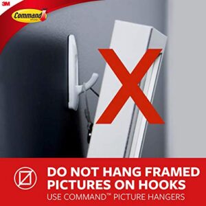 Command 17005 Organizing Hooks, 0