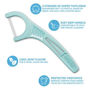 Plackers Twin-Line Dental Flossers, Cool Mint Flavor, Dual Action Flossing System, Easy Storage, Super Tuffloss, 2X The Clean, 75 Count