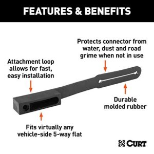 CURT 58203 Vehicle-Side 5-Pin Flat Trailer Wiring Harness Connector Dust Cover