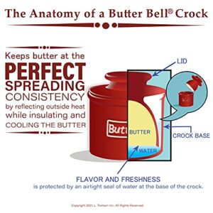 Butter Bell - The Original Butter Bell crock by L Tremain, a Countertop French Ceramic Butter Dish Keeper for Spreadable Butter, Classic Retro Matte Finish, Black