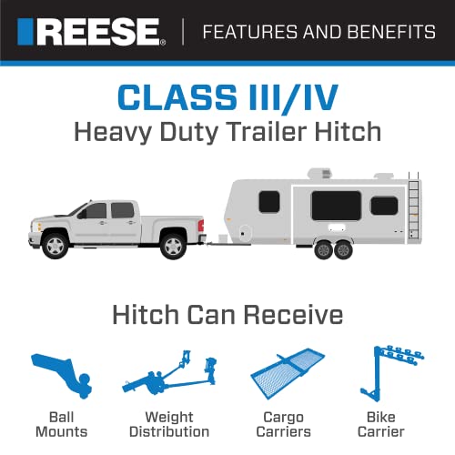 Reese 44101 Class III-IV Custom-Fit Hitch with 2" Square Receiver opening, includes Hitch Plug Cover