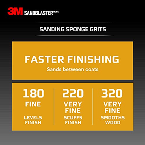 3M 9560 Dual Angled Sanding Sponge, 100 Grit, Gold