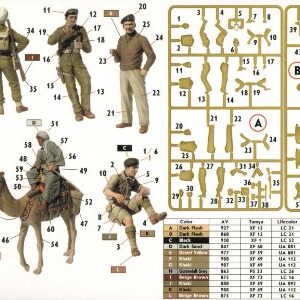 Master Box Models 1/35 British Troops in Northern Africa, WWII - 6 Figures Set with Camel