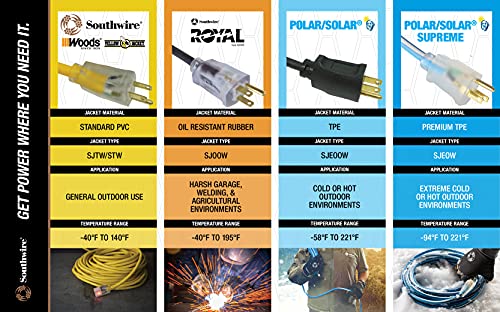 Southwire 2588SW0002 Outdoor Cord-12/3 SJTW Heavy Duty 3 Prong Extension Cord-for Commercial Use (50', Yellow), 50 Feet