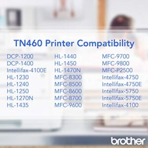 Brother TN-460 DCP-1200 1400 FAX-4750 5750 8350 HL-1030 P2500 MFC-8300 8500 Toner -Cartridge (Black) in Retail Packaging