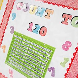 Teacher Created Resources Border Trim, Red Mini Polka Dots (4665)