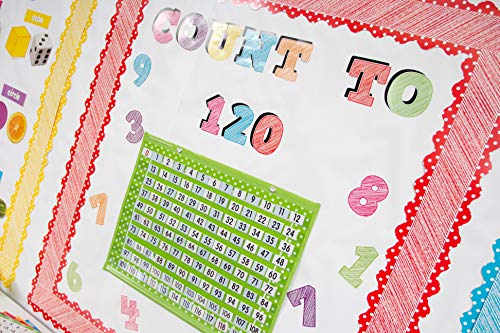 Teacher Created Resources Border Trim, Red Mini Polka Dots (4665)