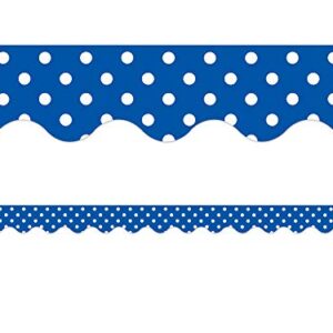 Teacher Created Resources Blue Mini Polka Dots Border Trim, Blue (4666)