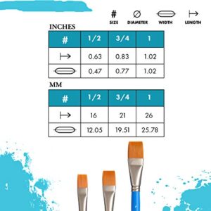 Princeton Select Artiste, Series 3750, Paint Brush for Acrylic, Watercolor and Oil, Flat Wash, 1 Inch