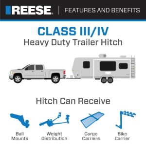 Reese Towpower 44593 Class IV Custom-Fit Hitch with 2" Square Receiver opening, includes Hitch Plug Cover , Black