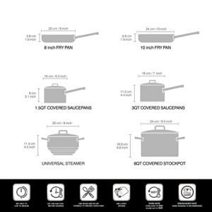 Cooks Standard Multi-Ply Clad Cookware Set, 10 Piece, Silver