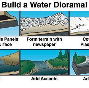 Woodland Scenics SP4113 Scene-A-Rama Water Diorama Kit, Multicolor