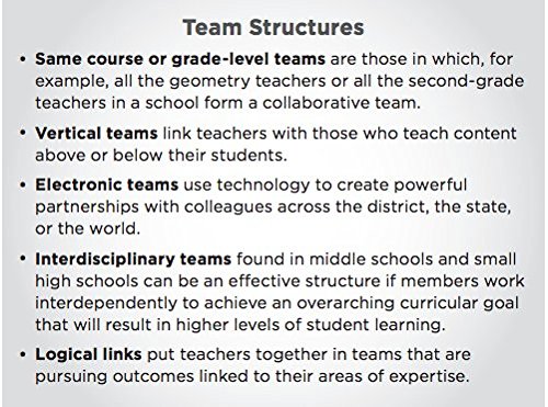 Leaders of Learning: How District, School, and Classroom Leaders Improve Student Achievement (Bringing the Professional Learning Community Process to Life)