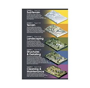 Woodland Scenics C1208 The Complete Guide to Model Scenery