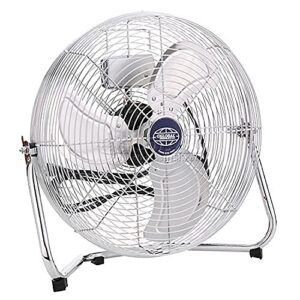 18″ industrial floor fan