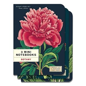 Botany Mini Notebooks