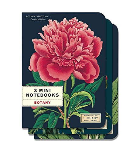 Botany Mini Notebooks