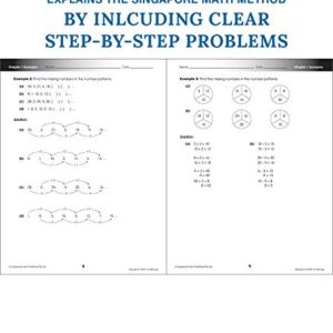 Singapore Math Challenge 3rd Grade Workbooks, Singapore Math Grade 3 and Up, Working Backwards, Patterns, Subtraction, and Multiplication Workbook, 3rd Grade Math Classroom or Homeschool Curriculum