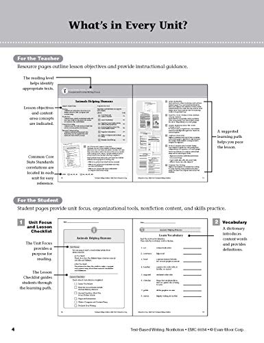 Evan-Moor Text-Based Writing: Common Core Mastery Book, Grade 4